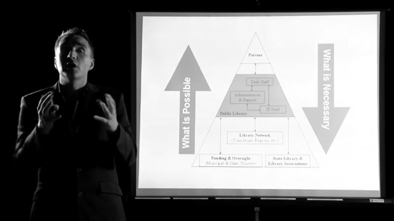 Caspar Berry: Decisive Leadership - LAI Speakers